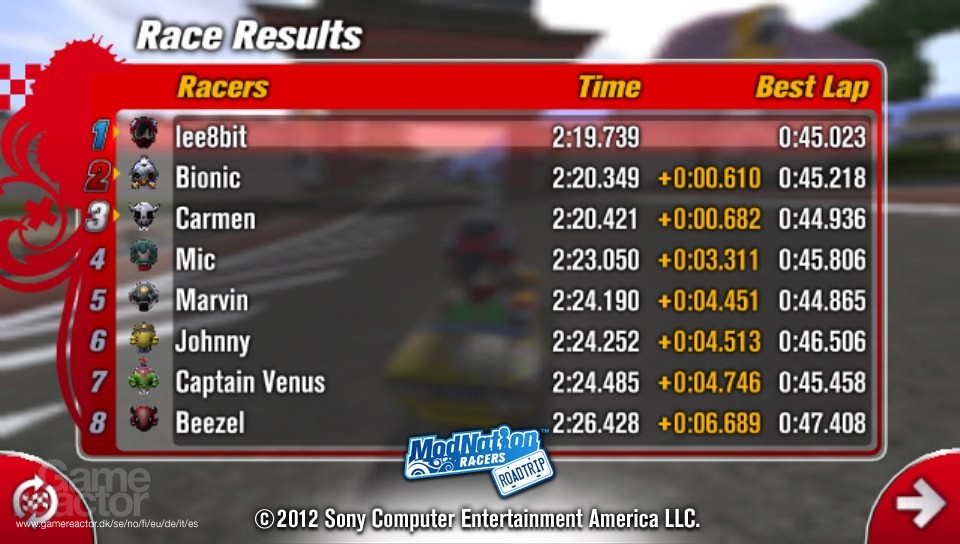 ModNation Racers: Road Trip - Gamereactor JP