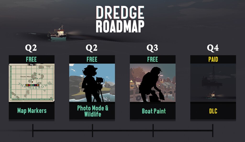 Dredge DLC ロードマップが明らかに