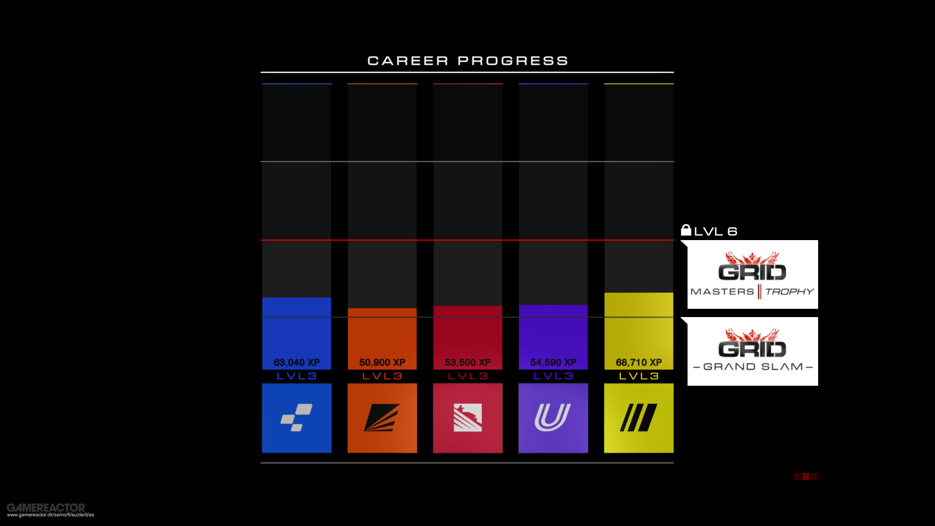 Grid: Autosport - Gamereactor JP