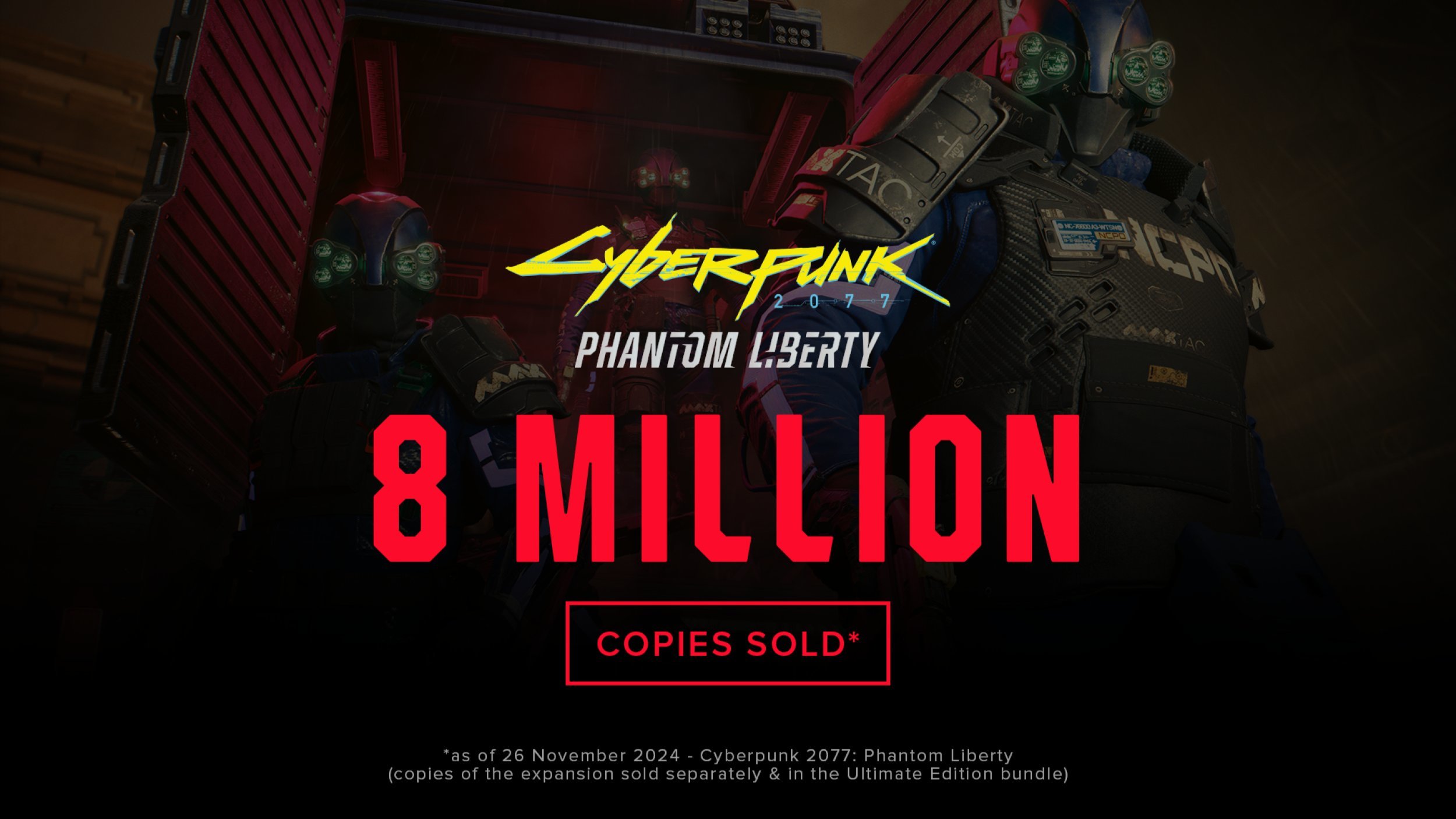 Cyberpunk 2077 3000万枚を突破